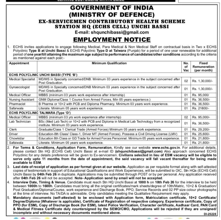 ECHS UNCHI BASSI Recruitment 2026 - Apply Offline For 14 Pharmacist ...
